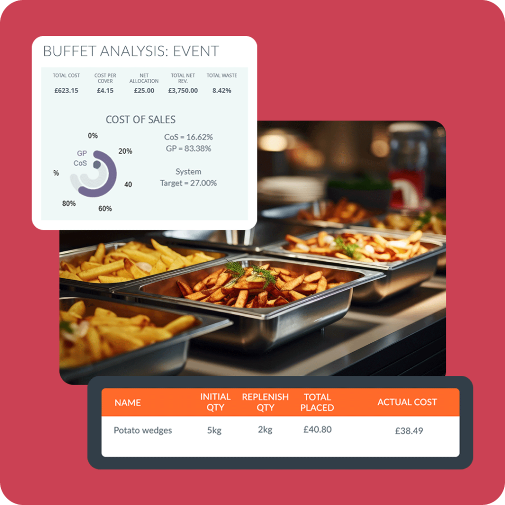 Buffet Management Software - Kitchen Cut